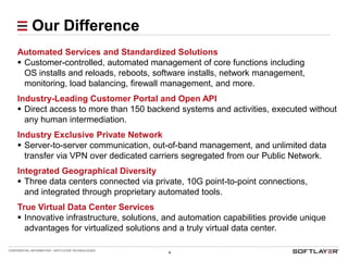 SoftLayer overview for Telx CBX Jun10 Final | PPT