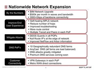 SoftLayer overview for Telx CBX Jun10 Final | PPTX | Cloud Computing | Internet