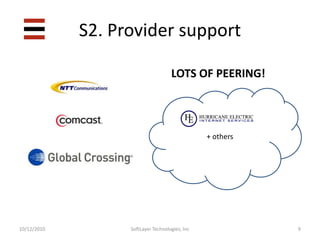 Softlayer Technologies texasipv6taskforce | PPTX | Computer Networking | Computing