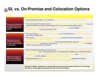 SoftLayer Value Proposition v1.04