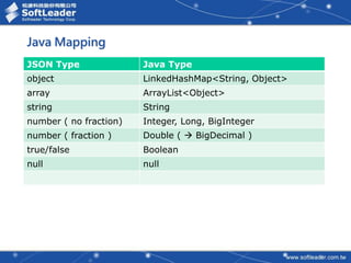 SoftLeader Jackson Training | PPTX | Web Development | Internet