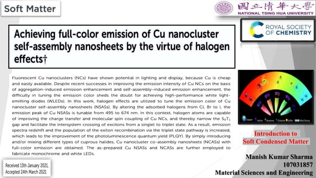 Copper Halide based LED | PPT