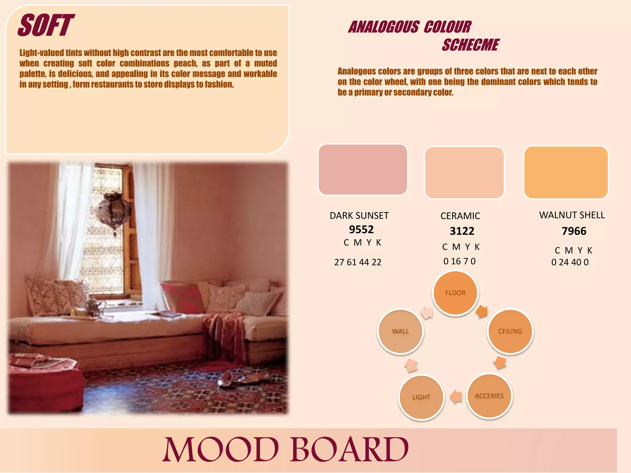 Soft mood board | PPT