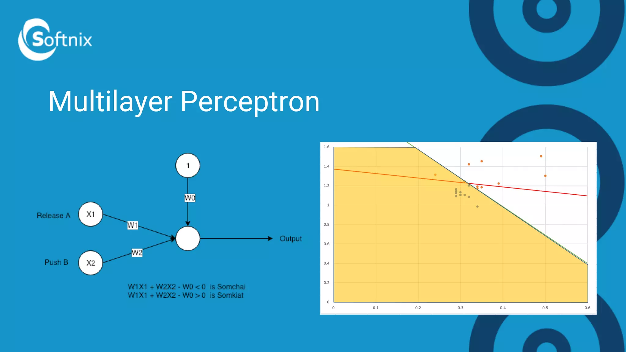 Softnix how ml_work_0.1draft | PDF