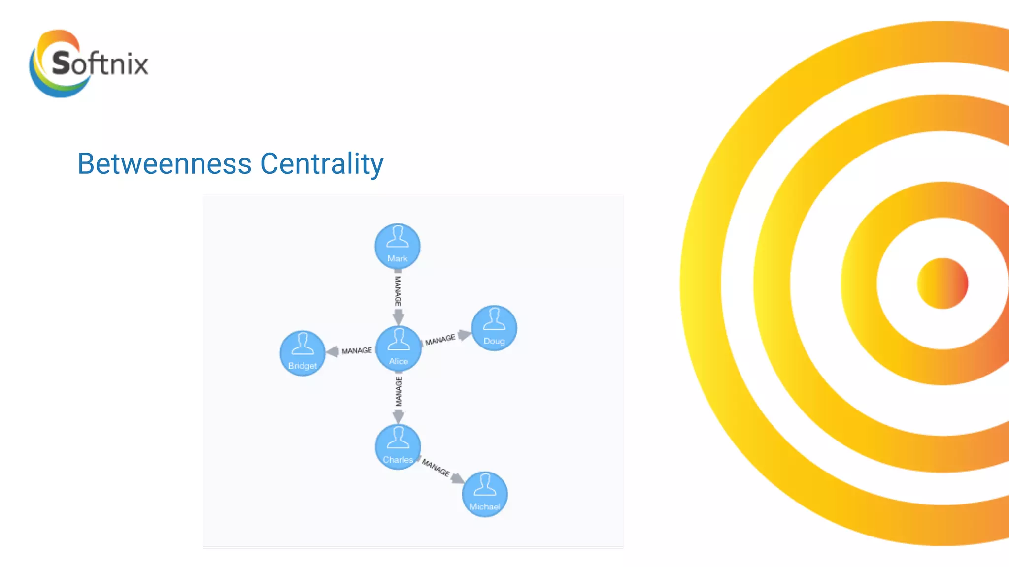 Neo4j Graph Database และการประยุกตร์ใช้ Ppt
