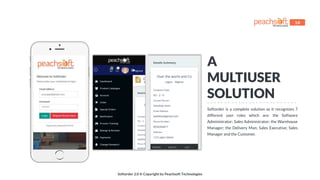 Softorder pitch-deck | PPT