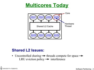 Cache-partitioning | PPT