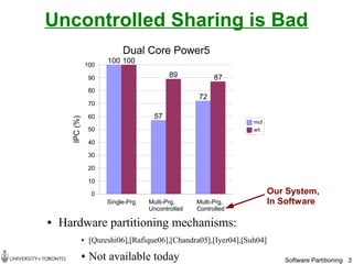 Cache-partitioning | PPT