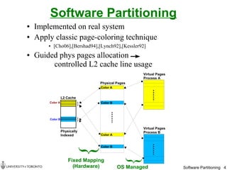 Cache-partitioning | PPT