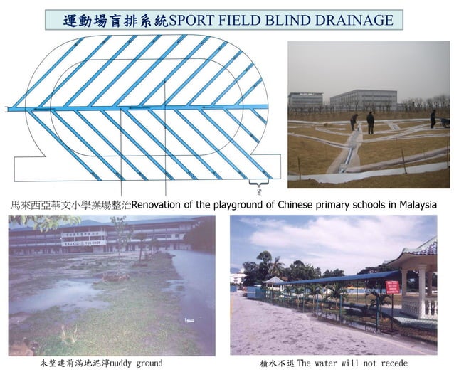 soft permeable pipe | PPT