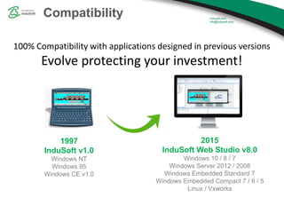 SoftPLC Integration with InduSoft IoTView | PPTX