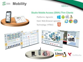 SoftPLC Integration with InduSoft IoTView | PPTX