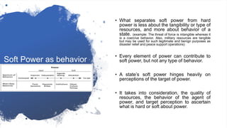 Soft power: A conceptual appraisal of the power of attraction | PPT
