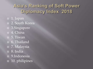 Soft Power Diplomacy | PPTX