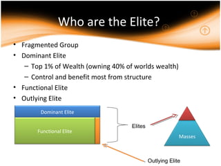 Soft Power Presentation | PPT