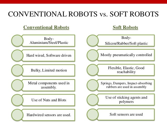 Soft robotics