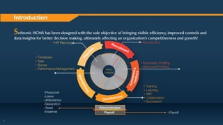 Softronic hcms v4 brochure (enterprise edition) | PPT
