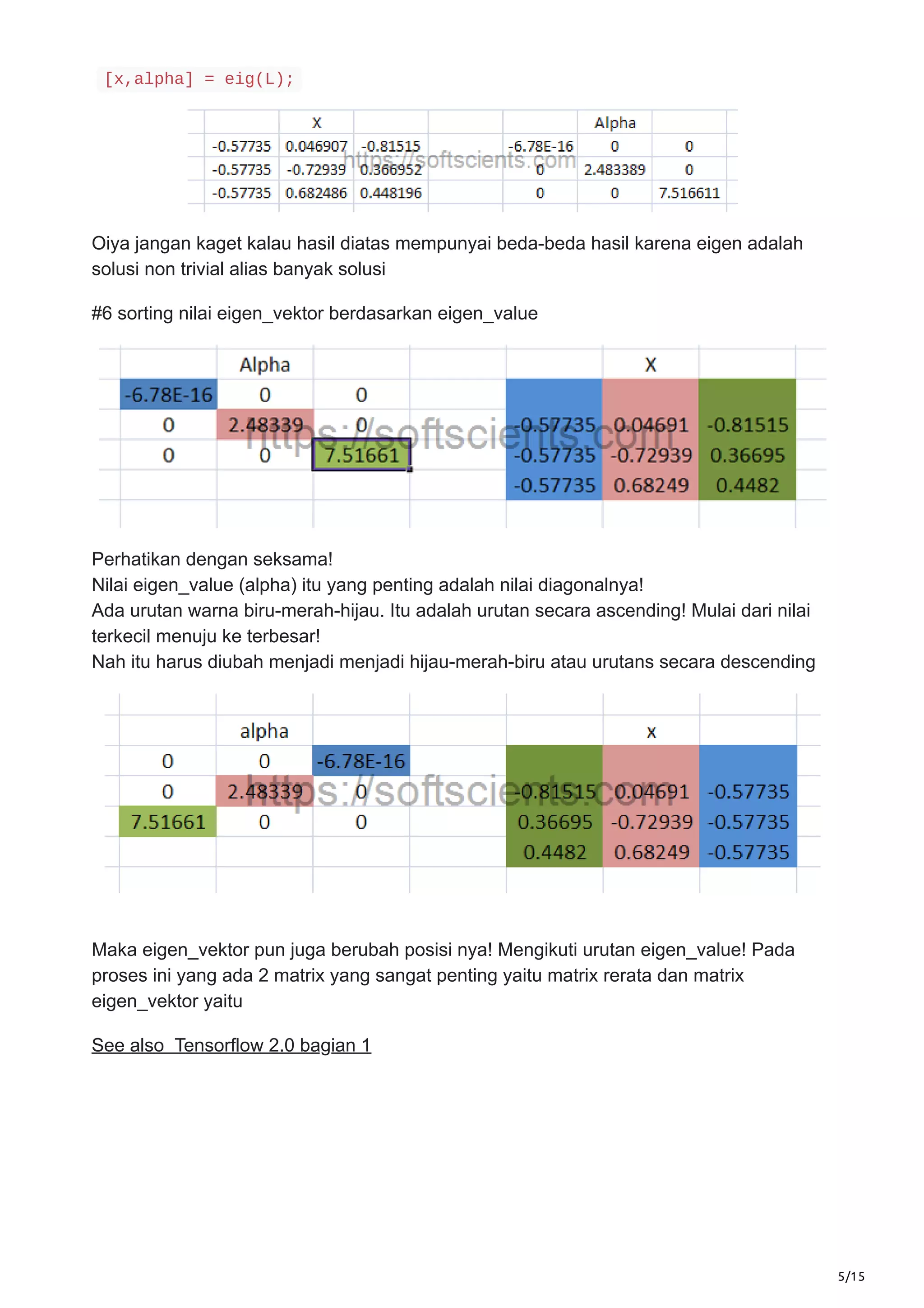 pengenalan huruf dengan pca | PDF