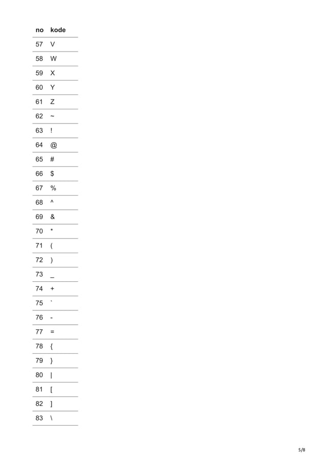 kriptografi metode hill cipher | PDF