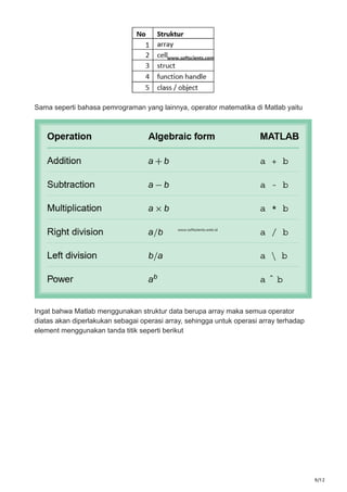 setup widget dan work directory matlab | PDF