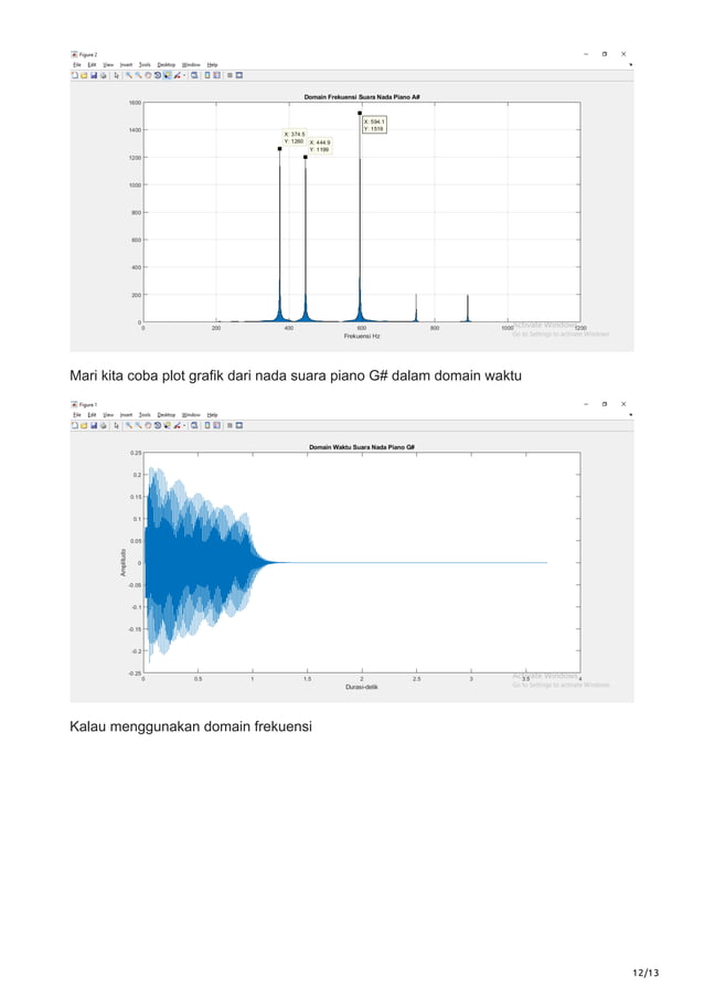 pengolahan sinyal digital dengan matlab | PDF