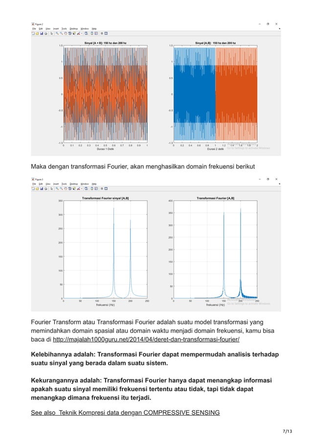 pengolahan sinyal digital dengan matlab | PDF
