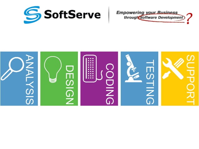 SoftServe | PPT