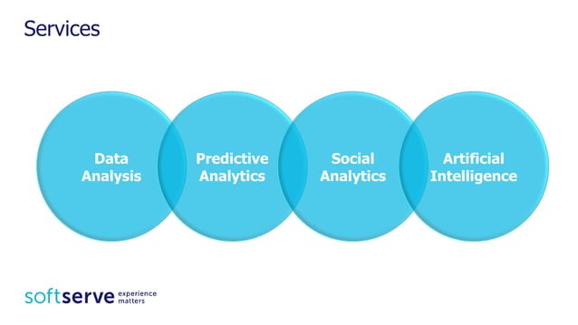 Cognitive Computing and Data Science expertise at SoftServe | PPT