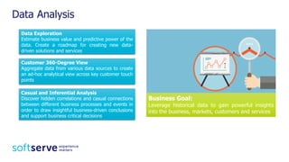 Cognitive Computing and Data Science expertise at SoftServe | PDF ...