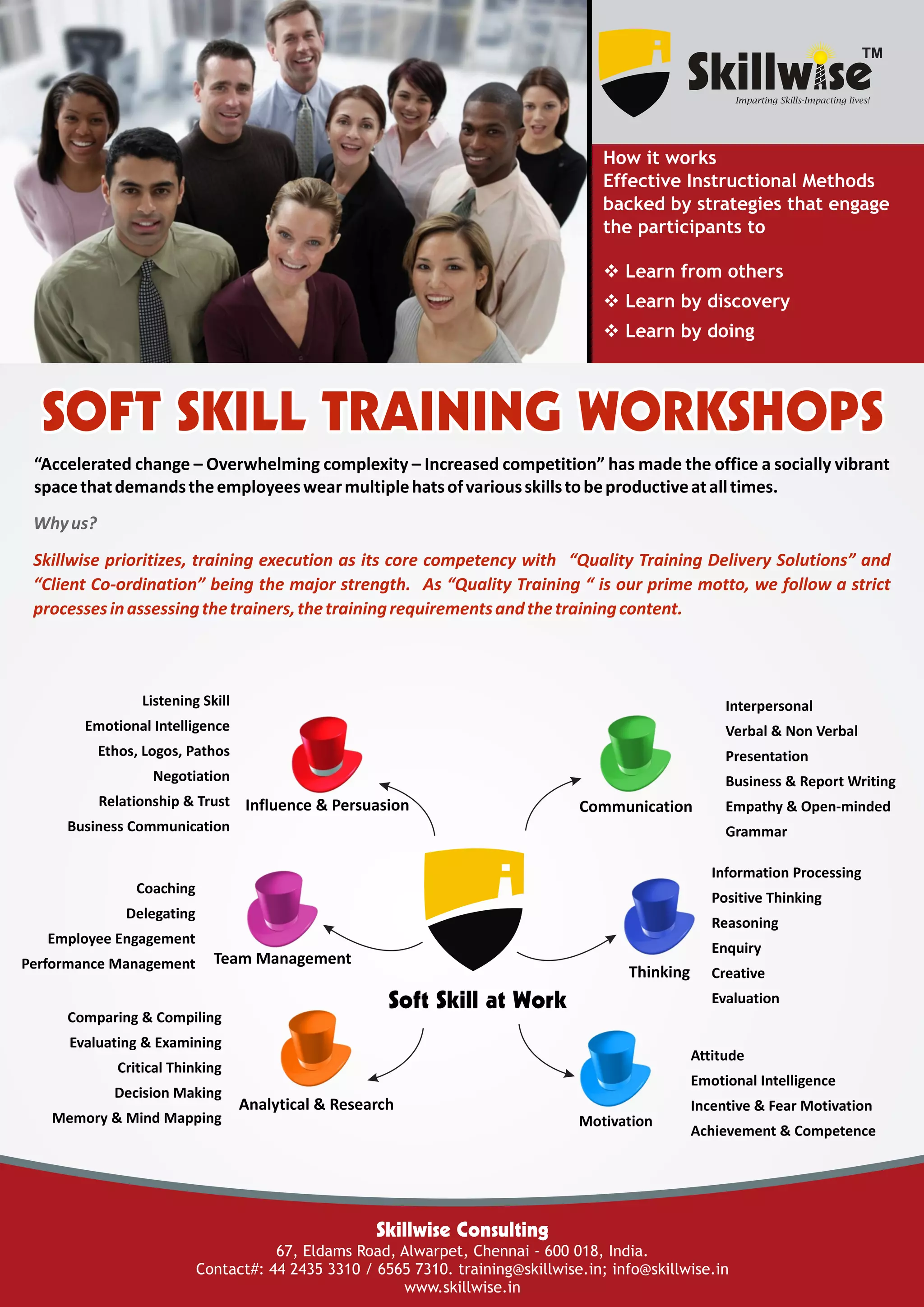 Skillwise Softskill Training Workshop | PDF