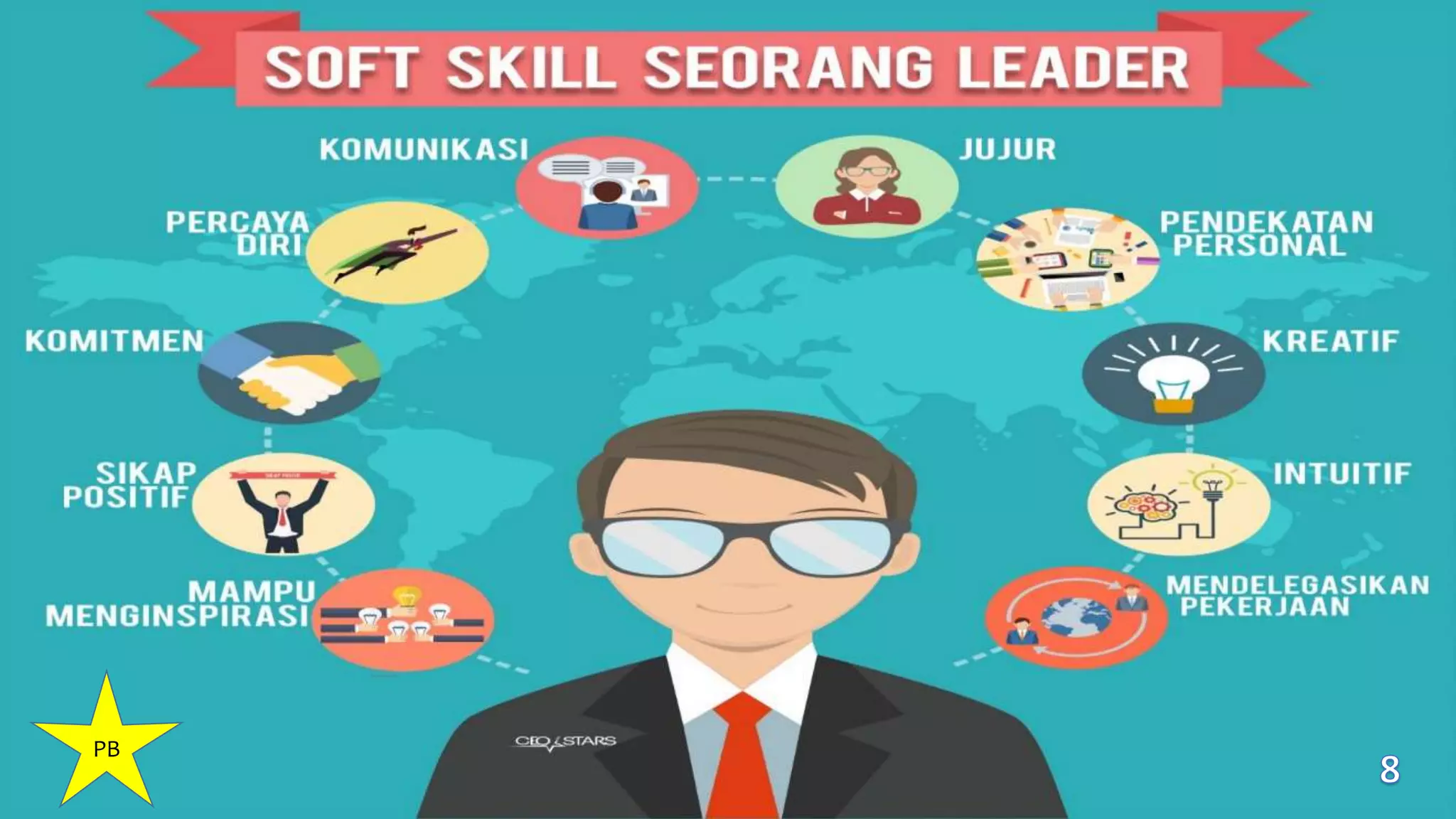 Soft skill | PPTX