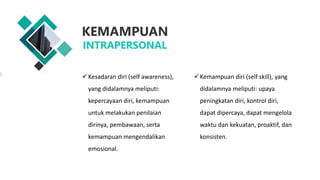 Softskill ppt pdf | PDF