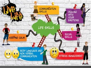 Soft skill | PPT