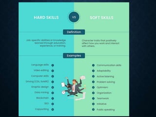 softskill.pptx