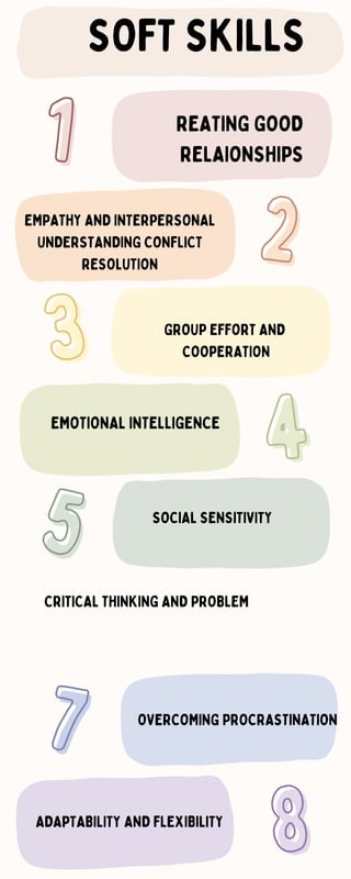 SOFT SKILL.pdf