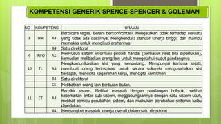 SOFT SKILL - ISP4.pptx