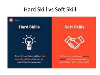 SOFT SKILL 2023.pptx