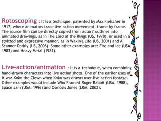 Animation | PPT