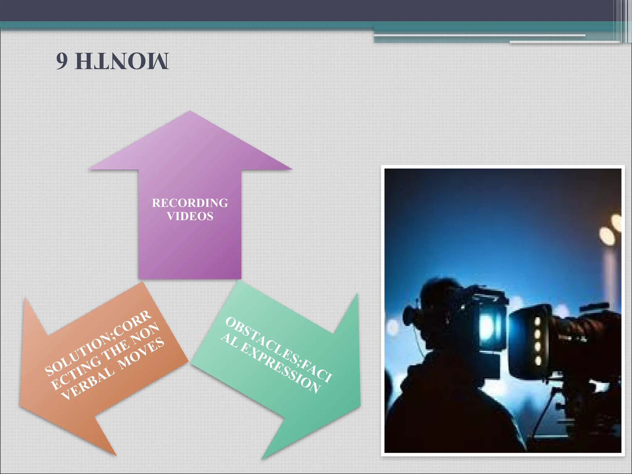 Soft skill presentation about the wheel of life | PPTX