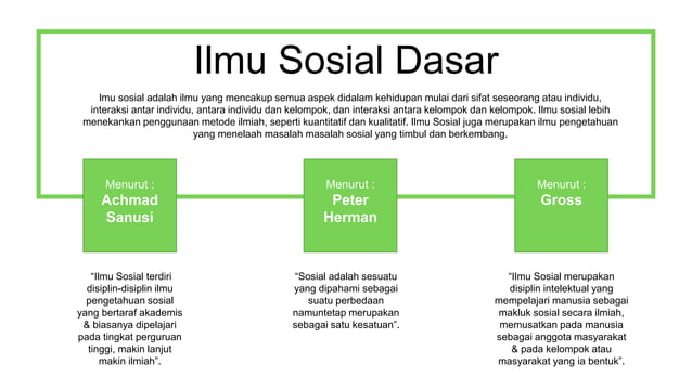 Ilmu Sosial Dasar | PPTX