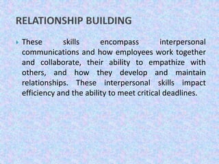 What is Soft Skill and how it help in professional life. | PPT