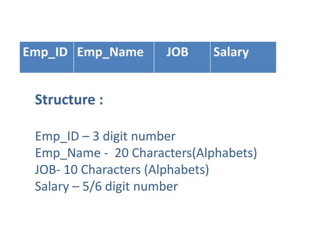 Internal Tables In Abap Ppt