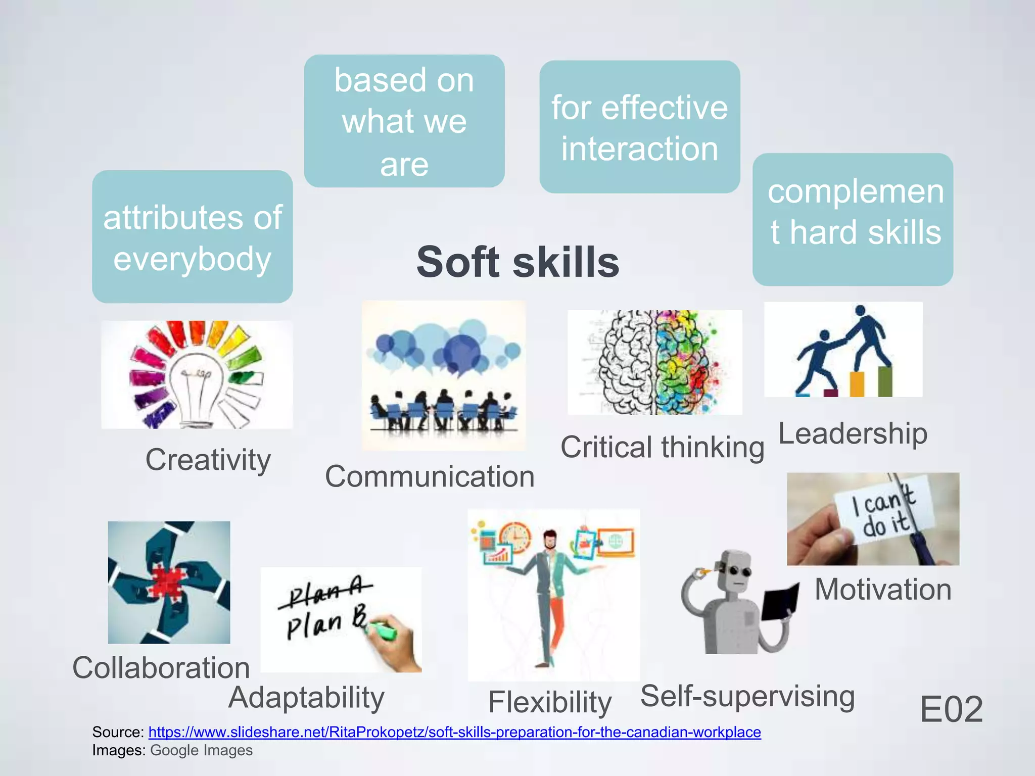 SOFT SKILLS | PPTX