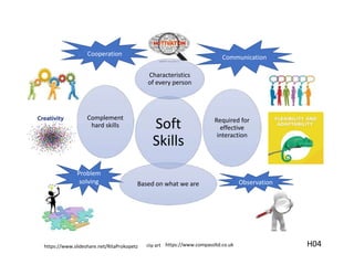 SOFT SKILLS | PPTX