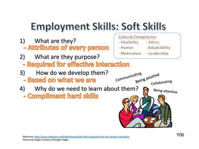 SOFT SKILLS | PPT