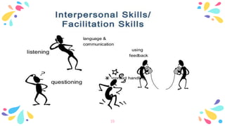 INTRODUCTION OF SOFT SKILLS | PPTX