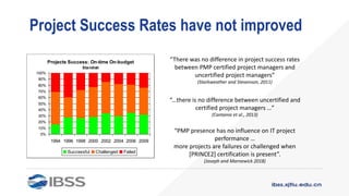 Soft skills - the key to [project] success | PPTX