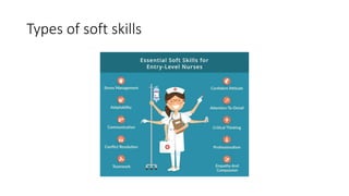 soft skills.pptx