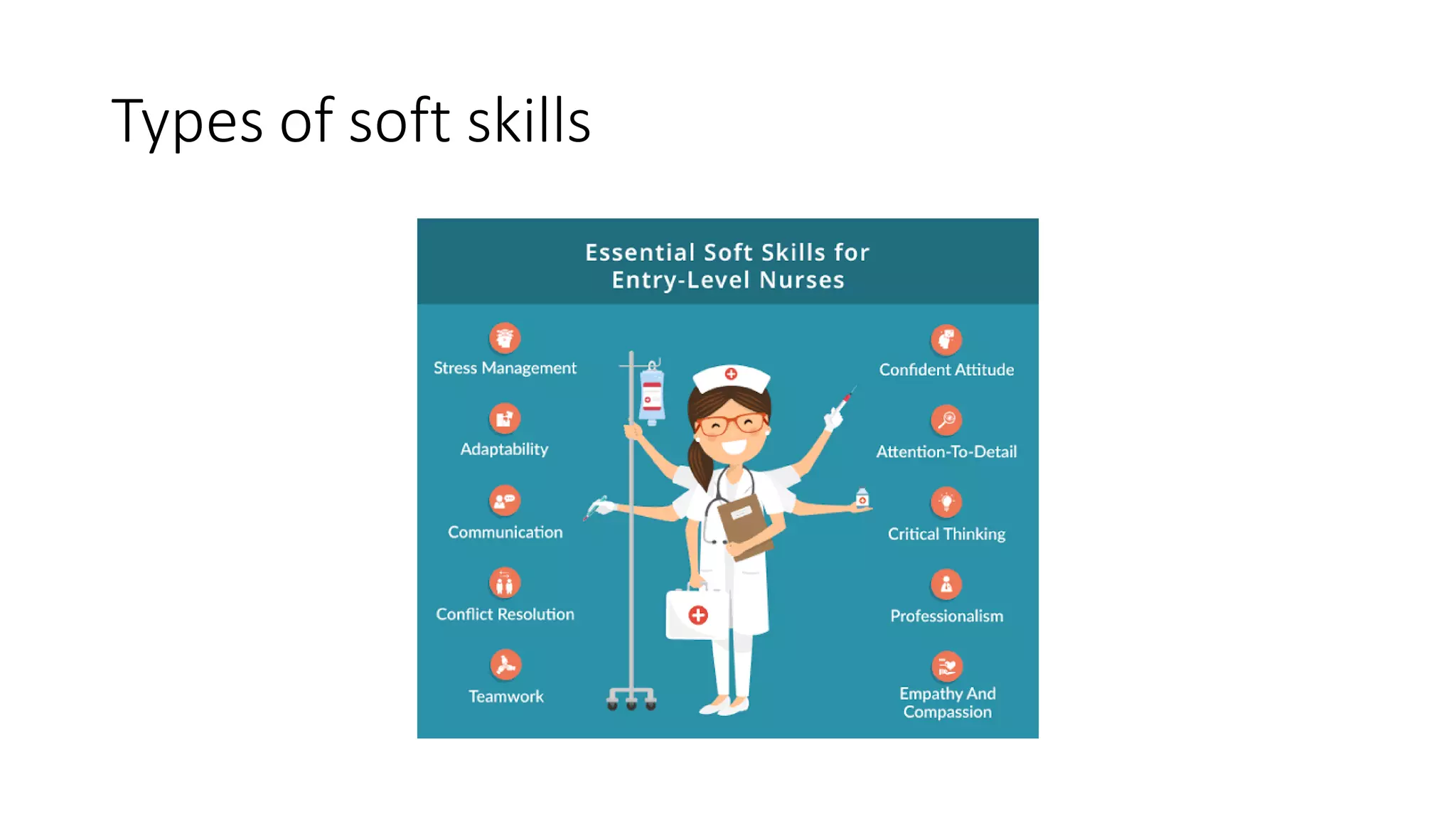 soft skills.pdf