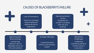 Soft Skills compnay blackberry failure.pptx